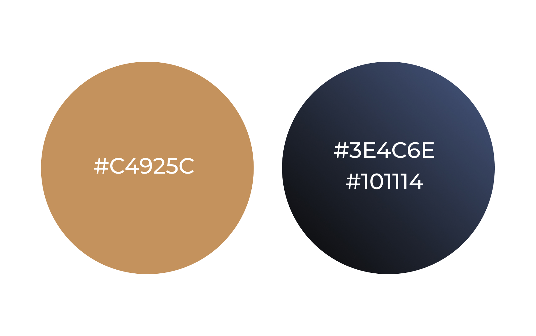 Brand kit | PRC Europe 2026